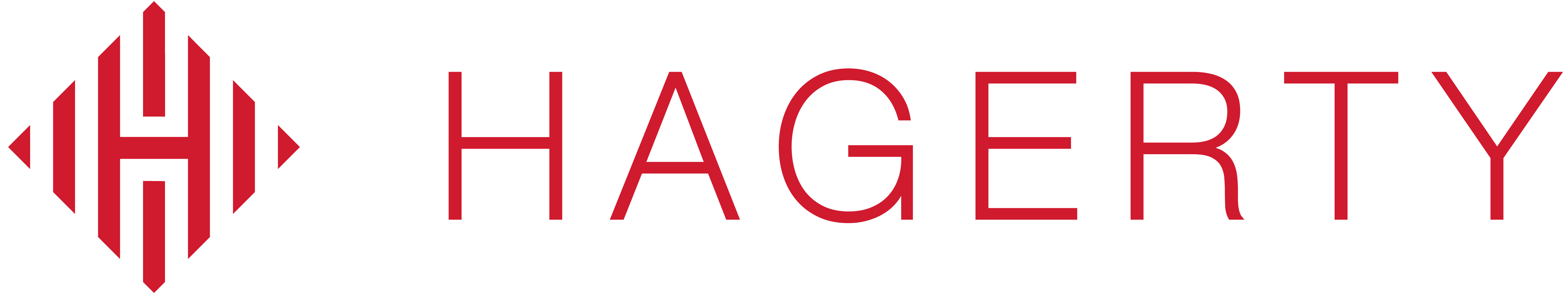 New Capp Partner, Hagerty Consulting